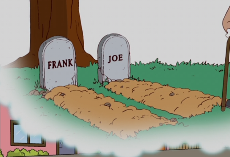 Gravestones - Wikisimpsons, the Simpsons Wiki