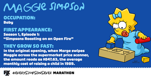Maggie Simpson - Wikisimpsons, the Simpsons Wiki