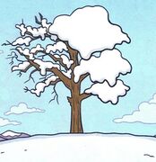 Springfield Lemon Tree - Wikisimpsons, the Simpsons Wiki