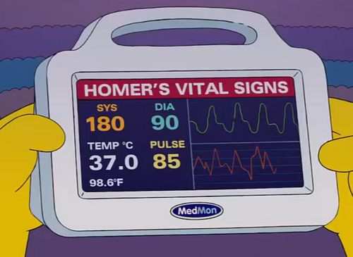 MedMon - Wikisimpsons, the Simpsons Wiki