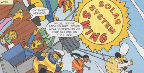 Solar System Swing - Wikisimpsons, the Simpsons Wiki