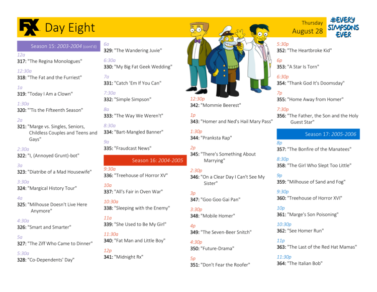 Every.Simpsons.Ever. - Wikisimpsons, the Simpsons Wiki