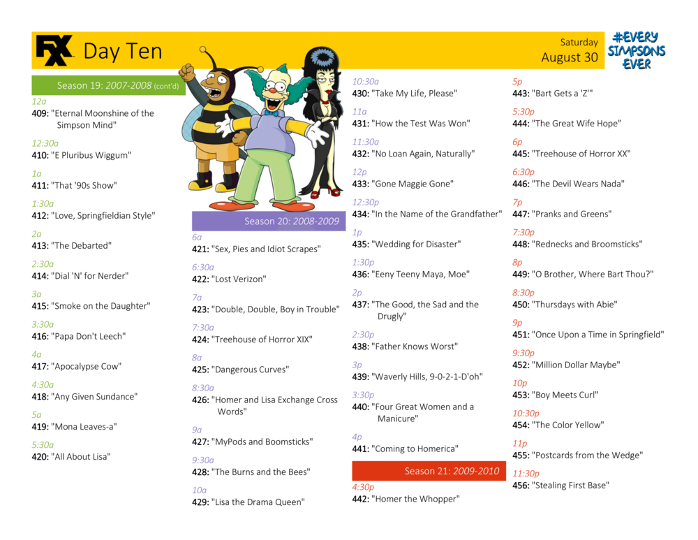 Every.Simpsons.Ever. - Wikisimpsons, the Simpsons Wiki