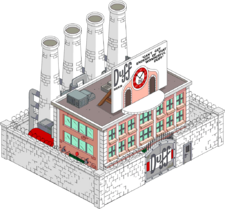 Duff Brewery - Wikisimpsons, the Simpsons Wiki