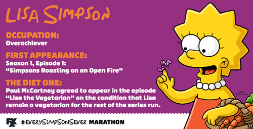 Lisa Simpson - Wikisimpsons, the Simpsons Wiki