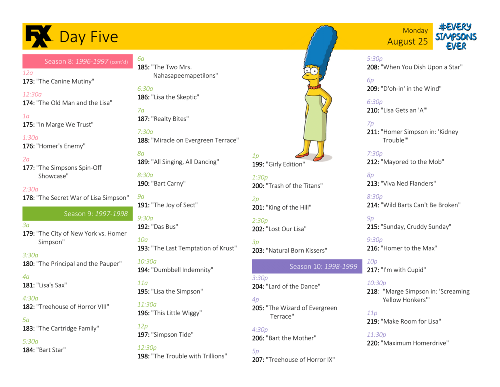 Every.Simpsons.Ever. - Wikisimpsons, the Simpsons Wiki