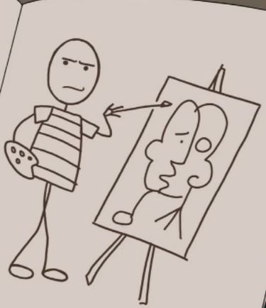 Pablo Picasso - Wikisimpsons, the Simpsons Wiki