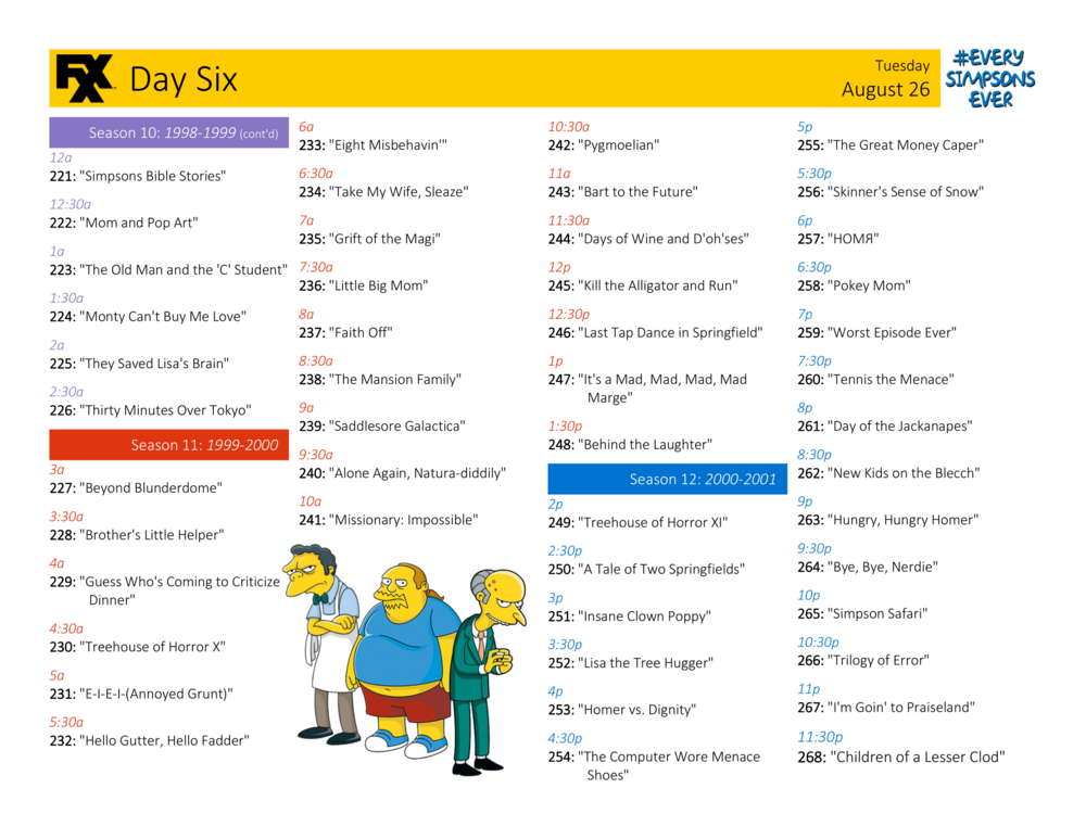 Every.Simpsons.Ever. - Wikisimpsons, the Simpsons Wiki