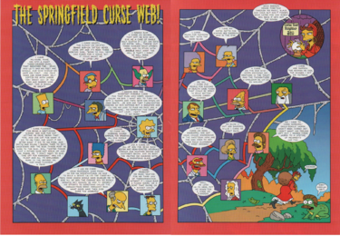 The Springfield Curse Web! - Wikisimpsons, the Simpsons Wiki