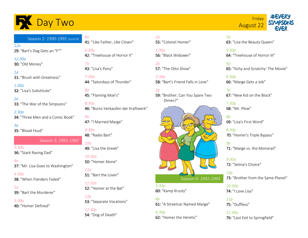 Every.Simpsons.Ever. - Wikisimpsons, the Simpsons Wiki