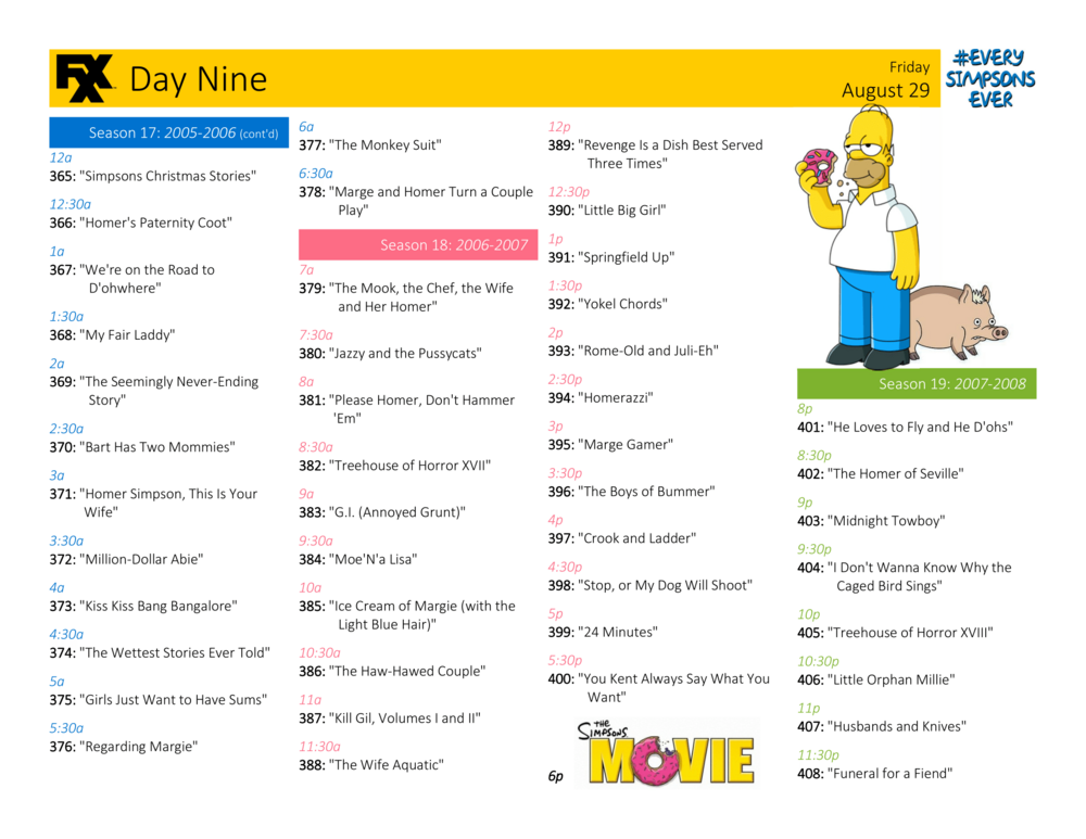 Every.Simpsons.Ever. - Wikisimpsons, the Simpsons Wiki