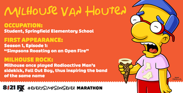 Milhouse Van Houten - Wikisimpsons, the Simpsons Wiki