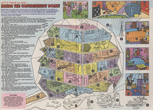 Inside the Containment Dome! - Wikisimpsons, the Simpsons Wiki
