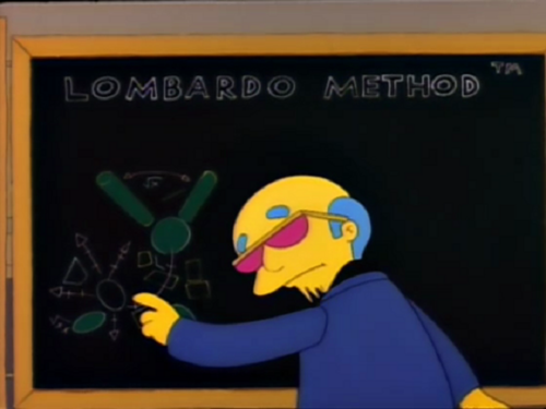 User:AleWi/Math in The Simpsons - Wikisimpsons, the Simpsons Wiki