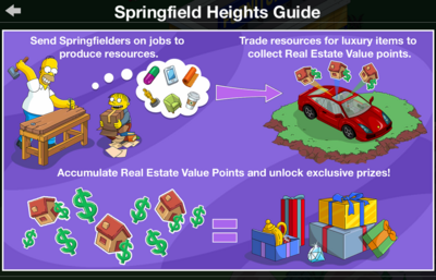 The Simpsons: Tapped Out Springfield Heights Chapter 2 content update ...