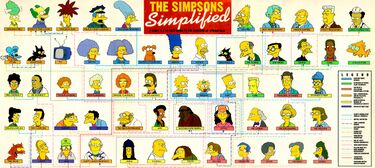 The Simpsons Simplified - Wikisimpsons, the Simpsons Wiki