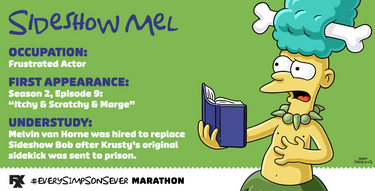 Sideshow Mel - Wikisimpsons, the Simpsons Wiki